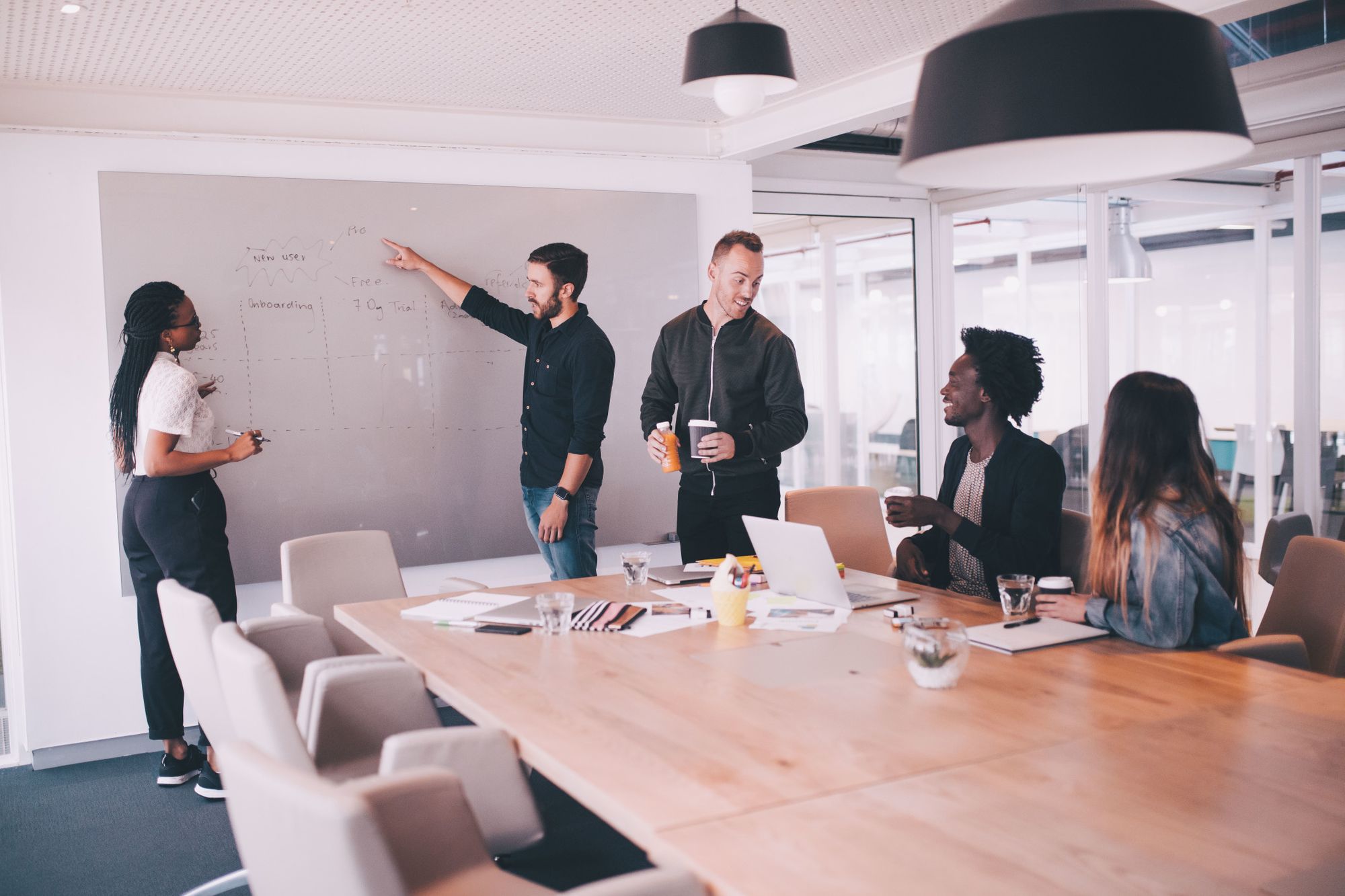7 Tips For Improving Business Productivity